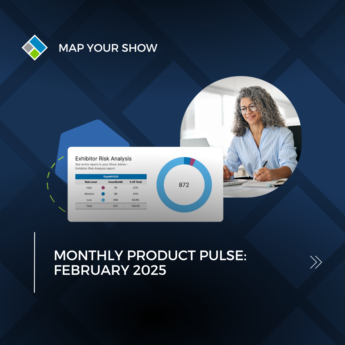 Monthly Product Pulse: February 2025
